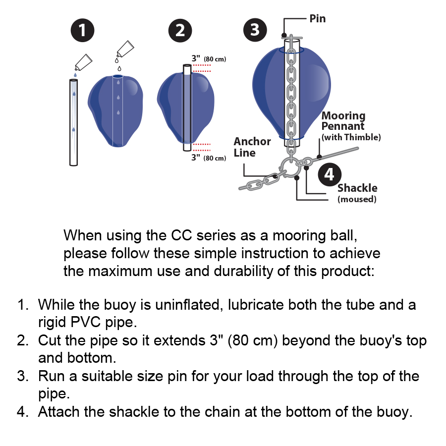 Polyform CC-2 buoy, red | Seattle Marine
