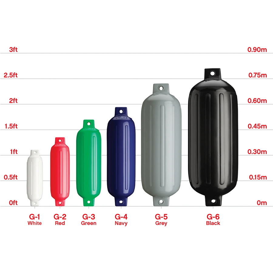 Polyform G fender, gray | Seattle Marine