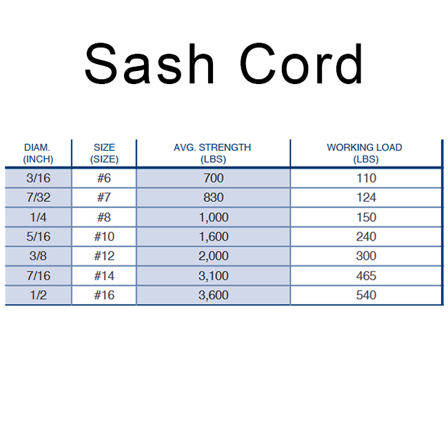 Samson Rope Spot Cord | Seattle Marine